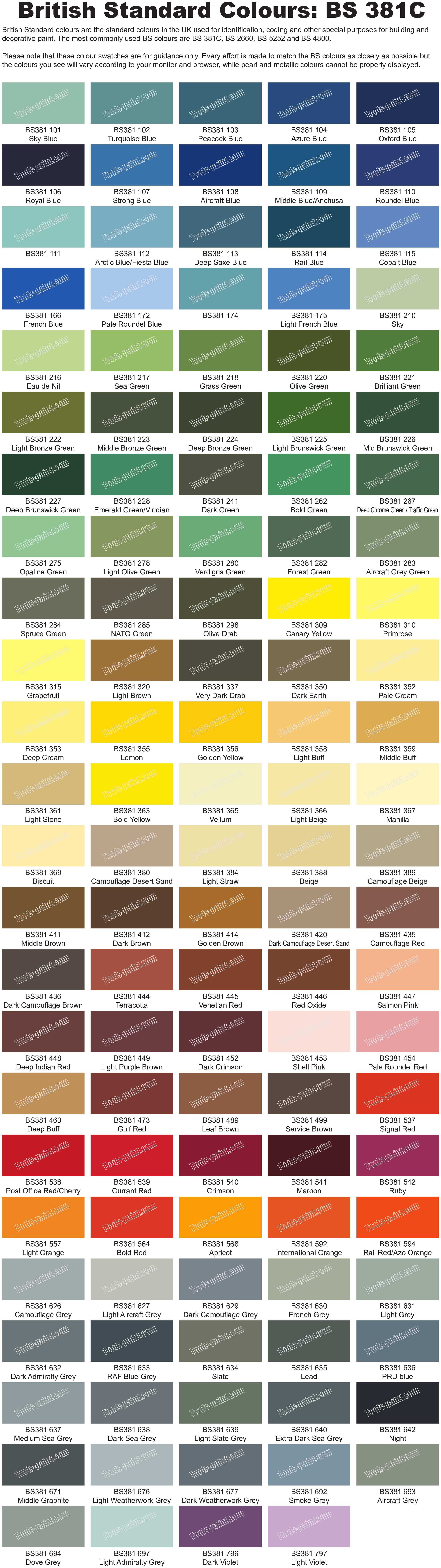 Recycling Containers | Waste Container Refurbishment